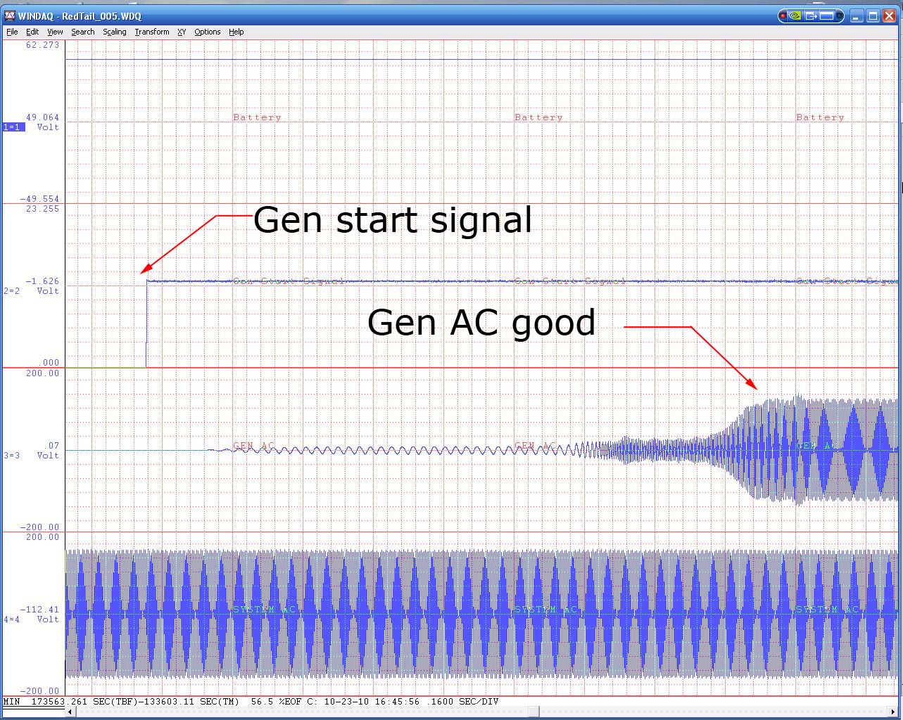 MillerSolar Data Monitoring and Applications